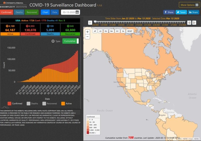 Coronavirus COVID-19 - Real-time tracking map - WITA