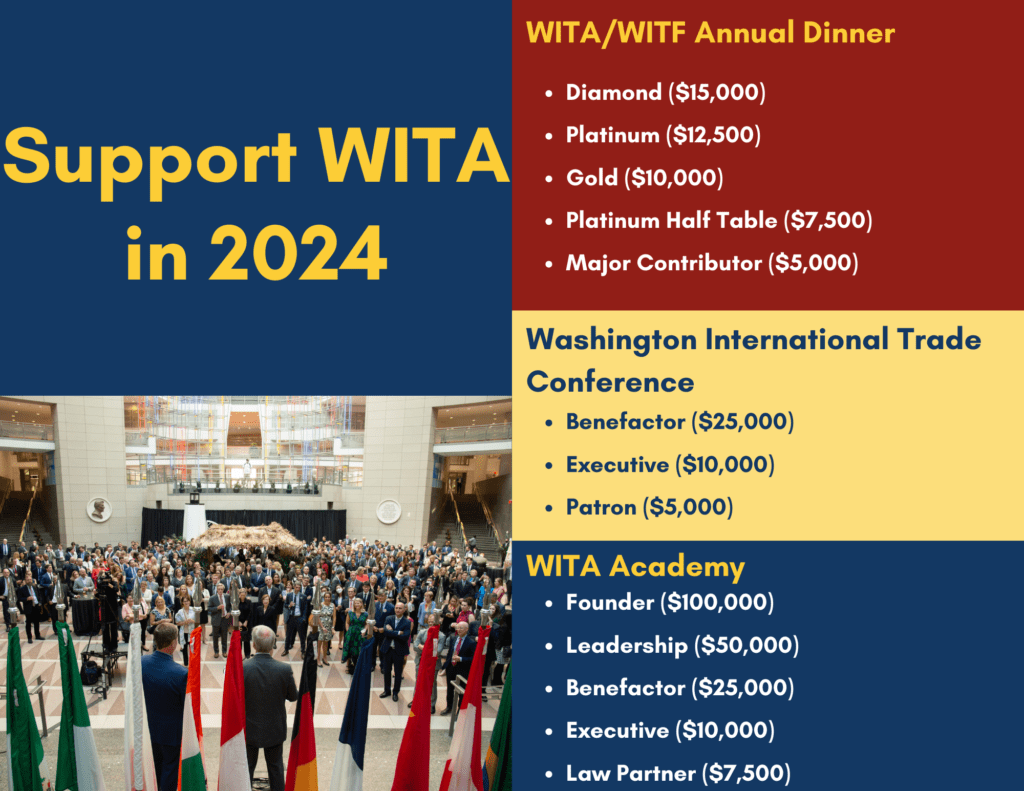 Sponsorship Opportunities - WITA