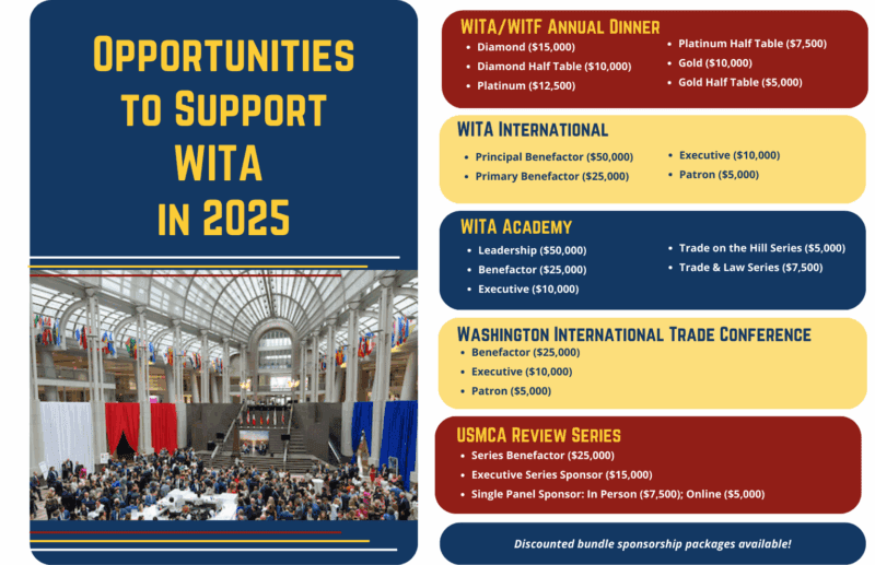 Sponsorship Opportunities - WITA