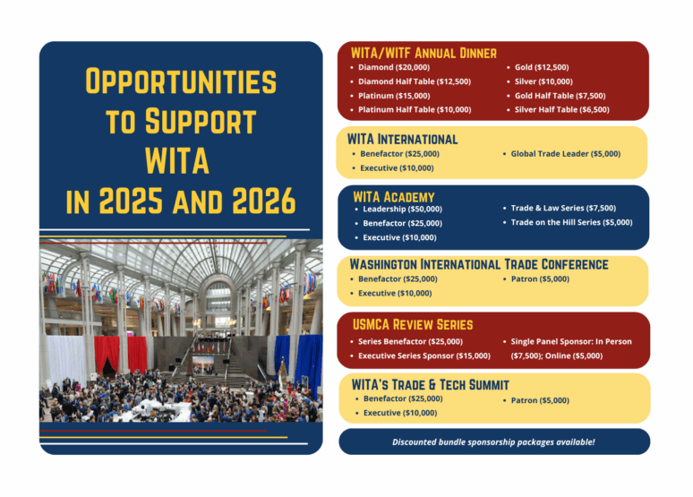 Sponsorship Opportunities - WITA